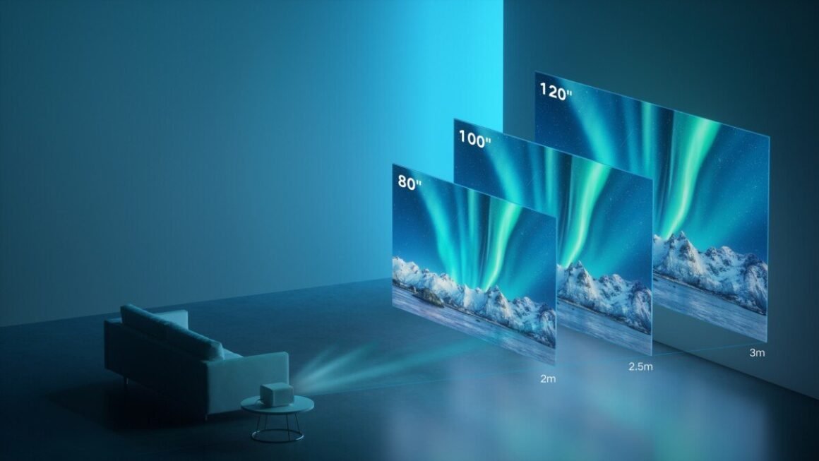 Le projecteur WiFi Xiaomi Mi Smart 2 Pro est à un super prix aujourd ...